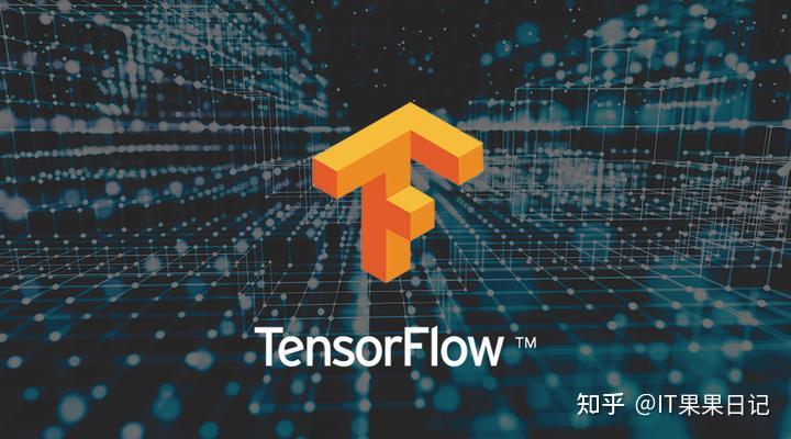 SpringBoot集成TensorFlow对图片内容进行安全检测 : 全流程指南 - 知乎
