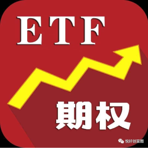 50ETF/300ETF 期权：从波动率，看期权的机会！ - 知乎