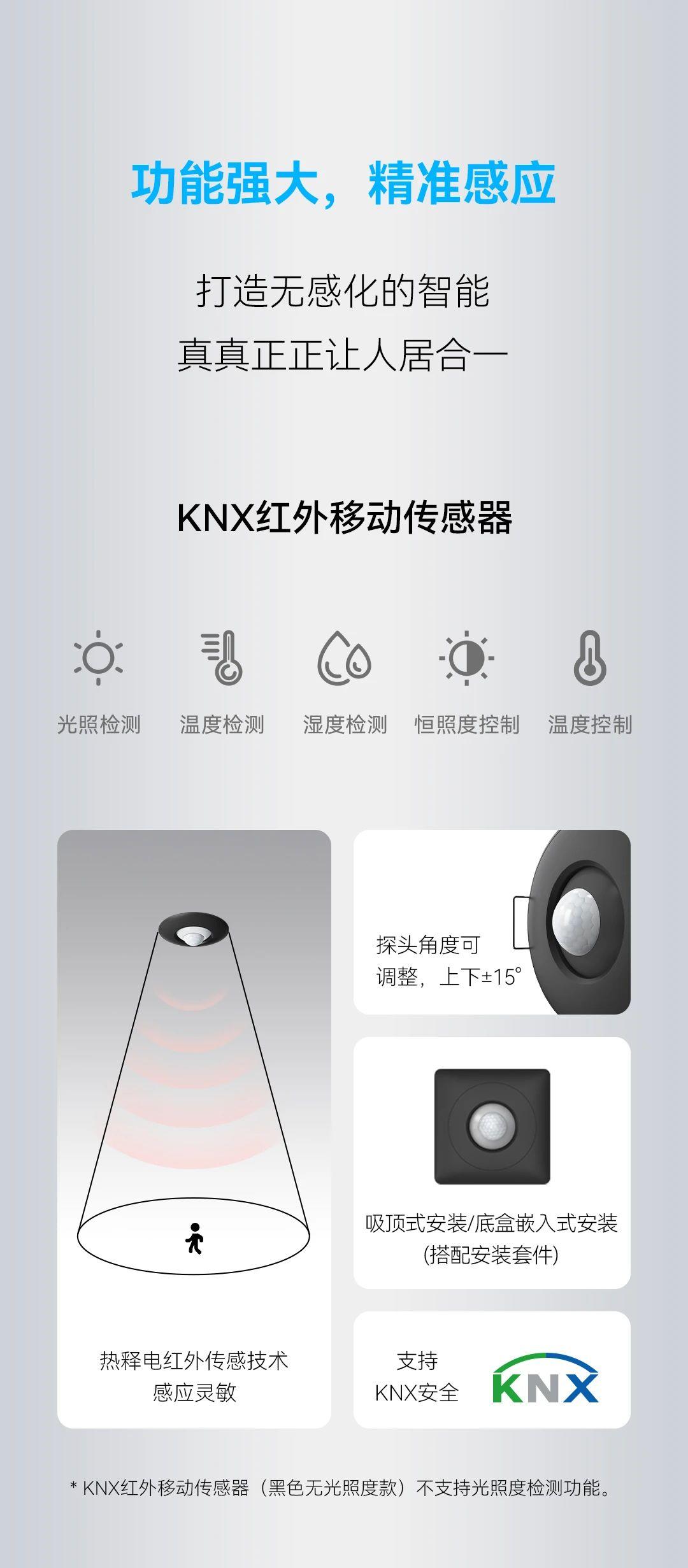 GVS X 新品 | KNX人体传感器，「黑色」特辑 - 知乎