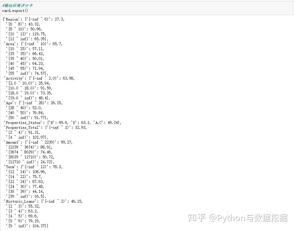 基于 Toad 的评分卡模型全流程详解（含 Python 源码） - 知乎