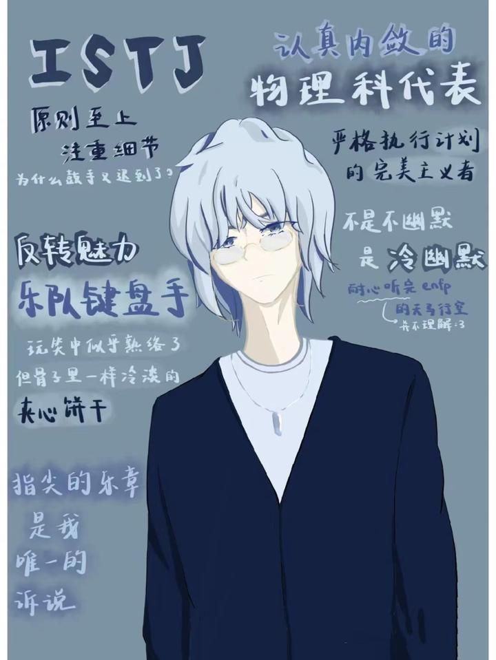 ISTJ型人格男生解析 - 知乎