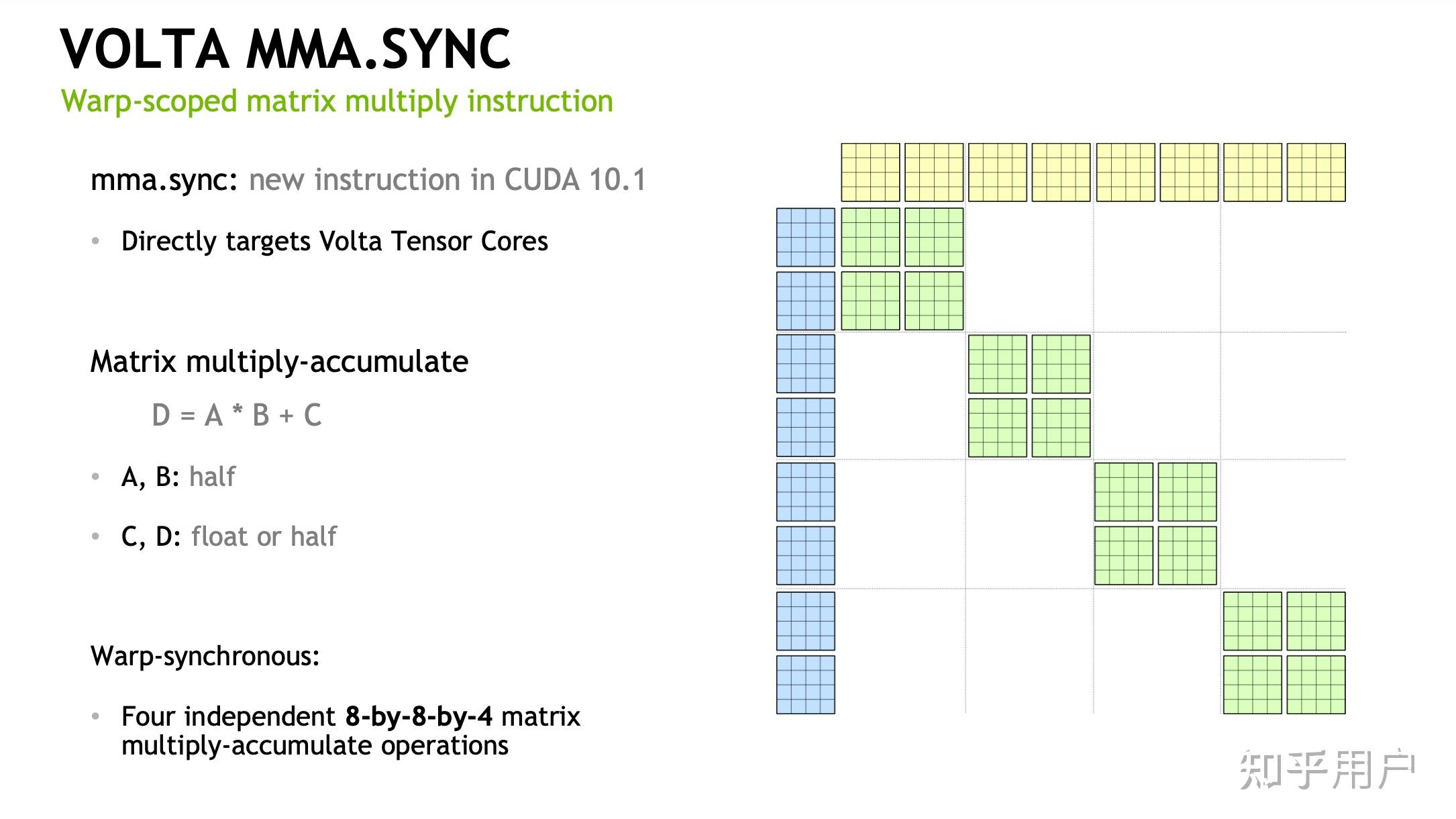 cuda ptx wmma和mma的区别是啥？为什么好像大家都在用mma？ - 知乎