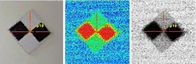 NavVis VLX3的精度怎么去进行验证？【上海沪敖3D】 - 知乎