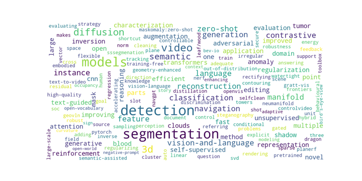 arXiv每日更新-20230529（今日关键词：detection, segmentation, models) - 知乎