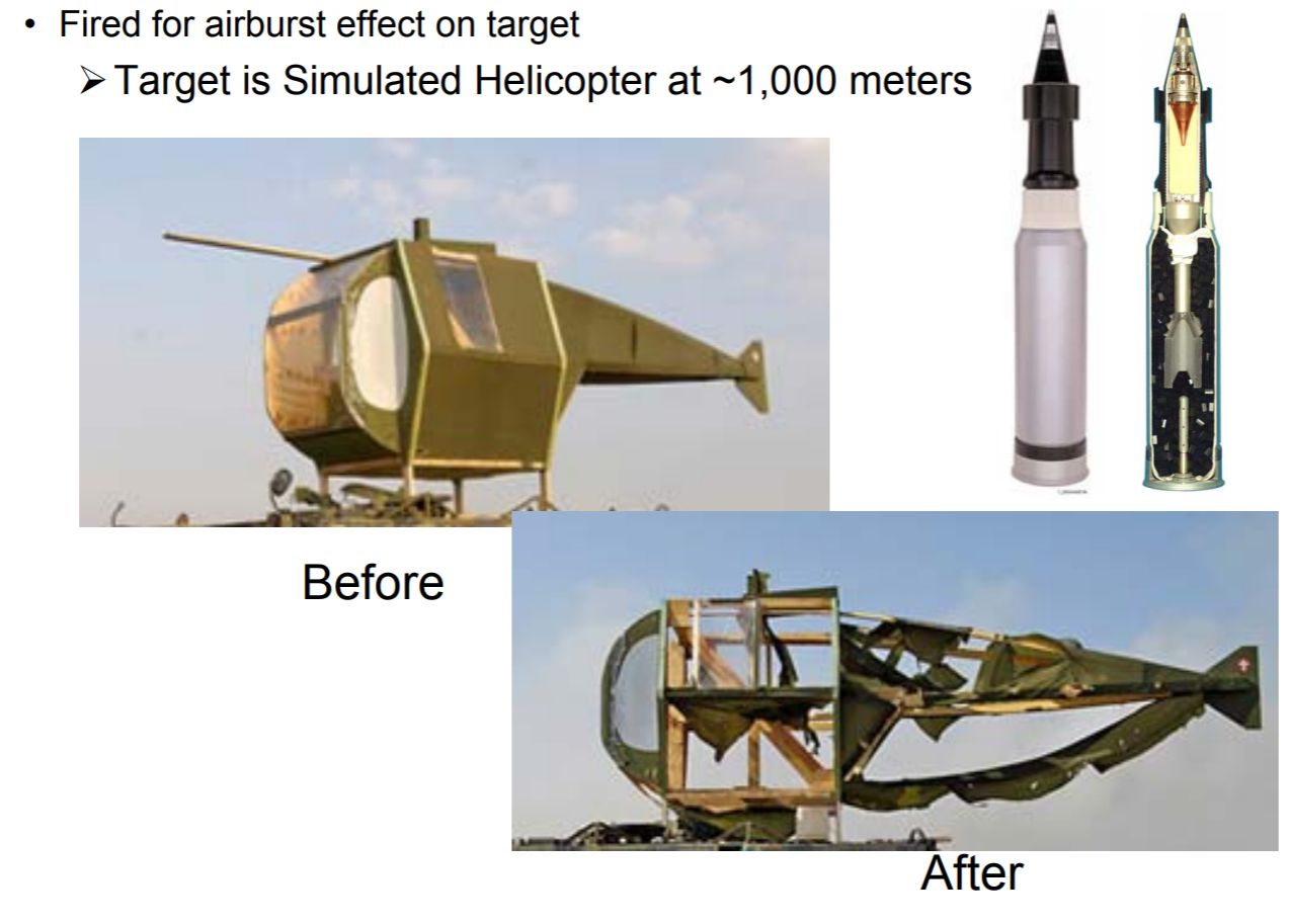 浅谈坦克主炮射击精度 - 知乎