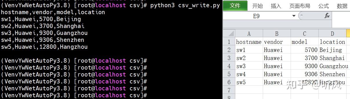 Python 数据存储（CSV文件、JSON文件、YAML文件） - 知乎