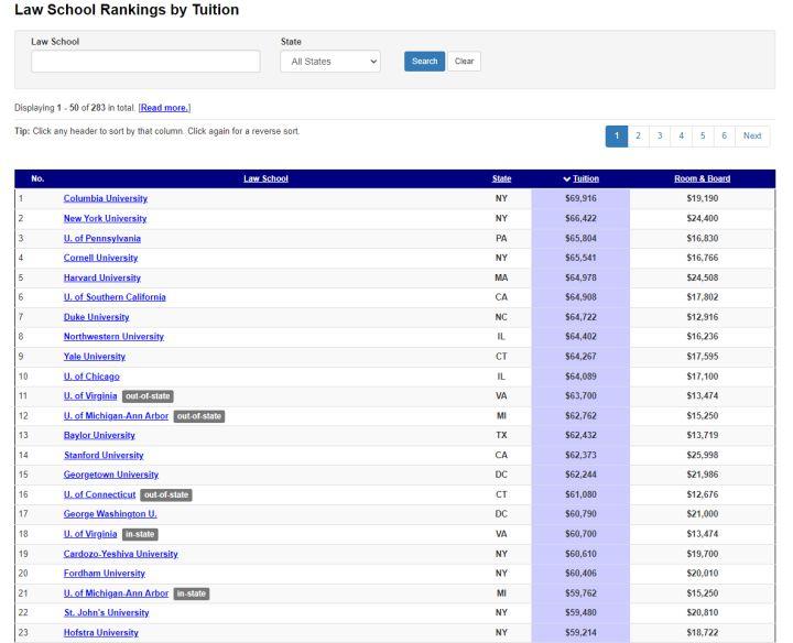 有没有花销较少或者免费的LLM？ - 知乎
