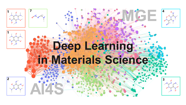 深度学习在材料科学领域的进展及应用Deep learning in materials science - 知乎