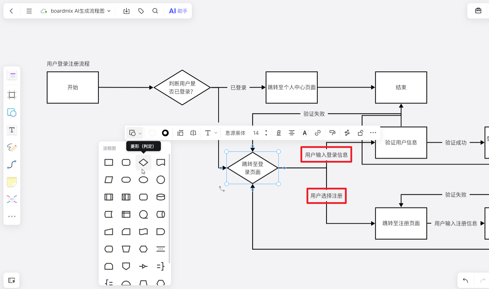 有哪些好用的AI生成流程图的软件，一句话生成流程图？ - 知乎