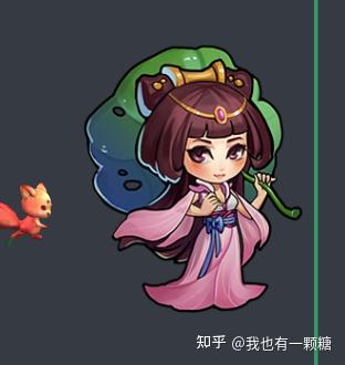 FGUI拓展Gobject实现自定义shader效果 - 知乎