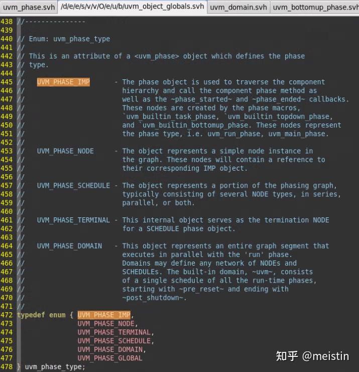 [UVM源代码研究] 浅谈UVM PHASE机制的运行 - 知乎