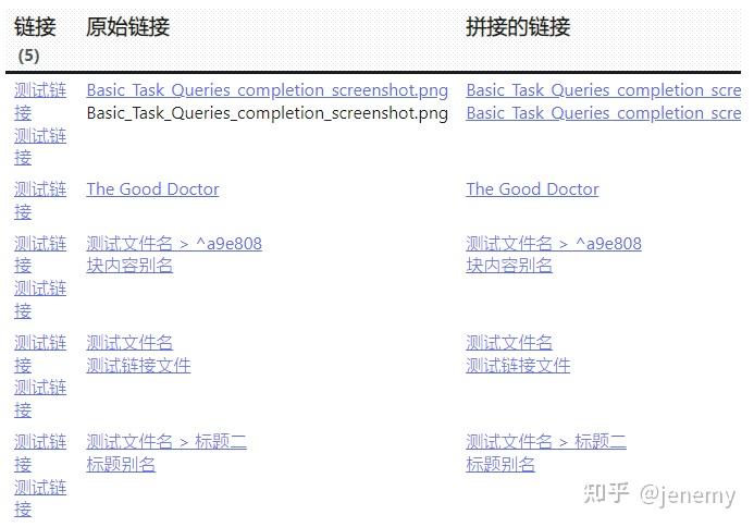 Obsidian 揭秘：深入理解链接的概念及应用 - 知乎