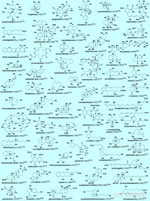 The Art & Science of Total Synthesis - 知乎