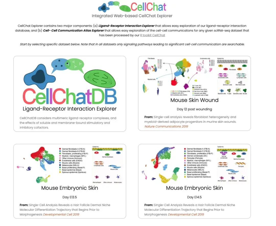 Nature子刊！CellChat-助力单细胞分析新角度 - 知乎