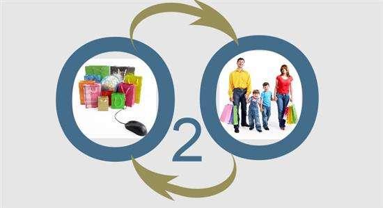 微信商城+O2O模式带来新商机 - 知乎