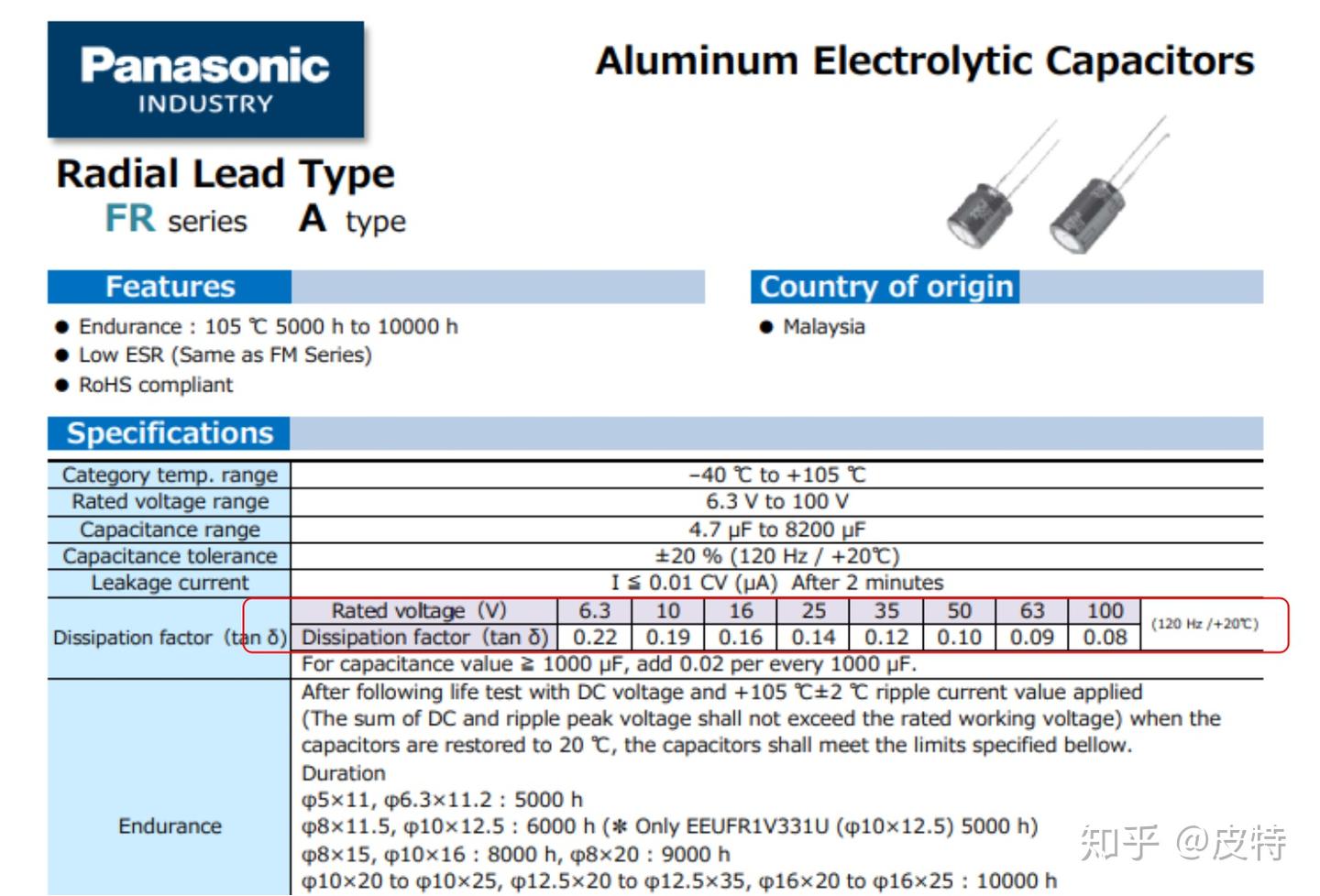 电容基础4——电容种类和ESR（等效串联电阻），超级电容能否代替电池？ - 知乎