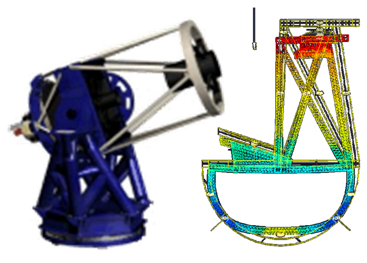 OOFELIE::Multiphysics 多物理场仿真分析软件 - 应用 - 知乎