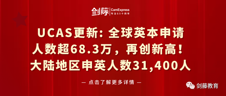 UCAS更新: 全球英本申请人数超68.3万，再创新高！大陆地区申英人数31,400人 - 知乎