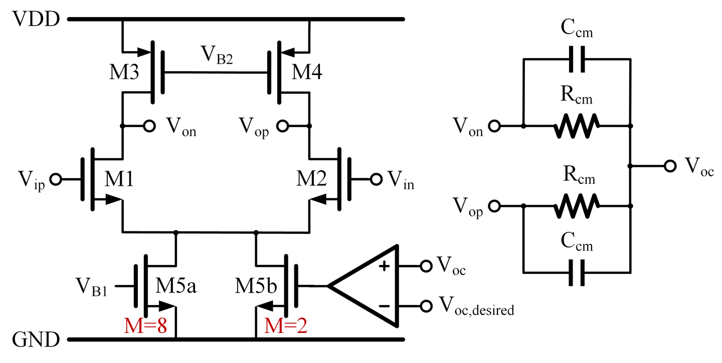 共模反馈 CMFB Common Mode Feedback - 知乎