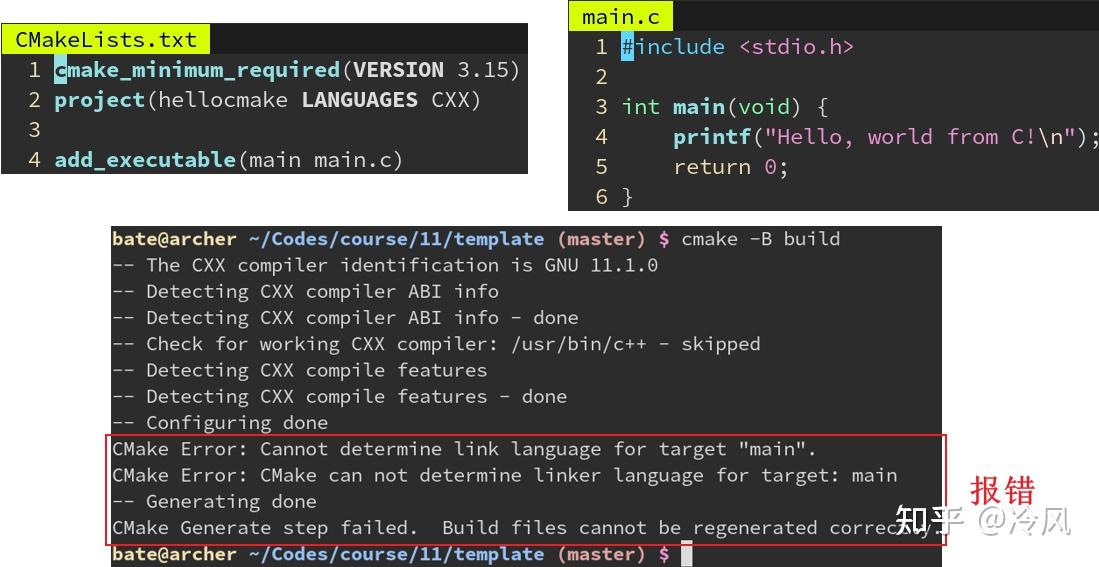 CMake各种项目配置变量的设置及作用 - 知乎