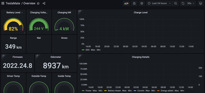 极空间docker 安装Teslamate - 知乎