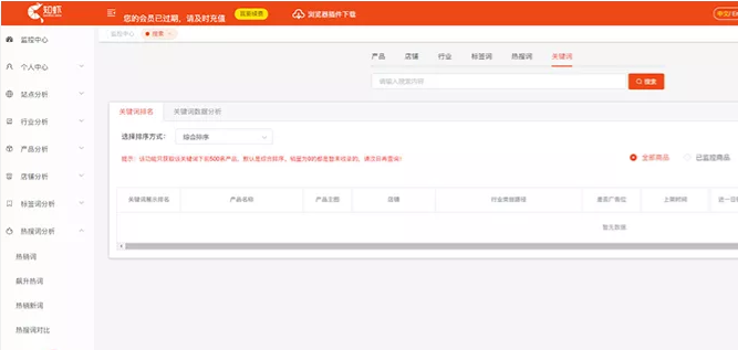 知虾数据分析软件有什么用？好用吗？ - 知乎