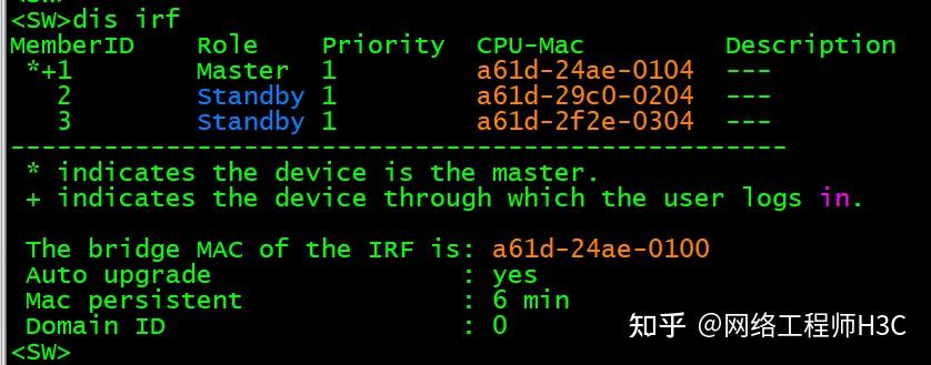 H3C IRF多台设备环形堆叠 - 知乎