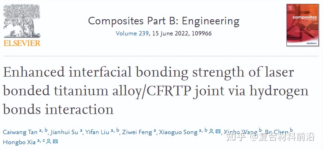 composites part b改版之后怎么样？ - 知乎