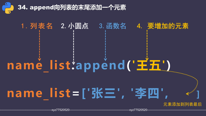 29 Python Append函数向列表添加元素 知乎 