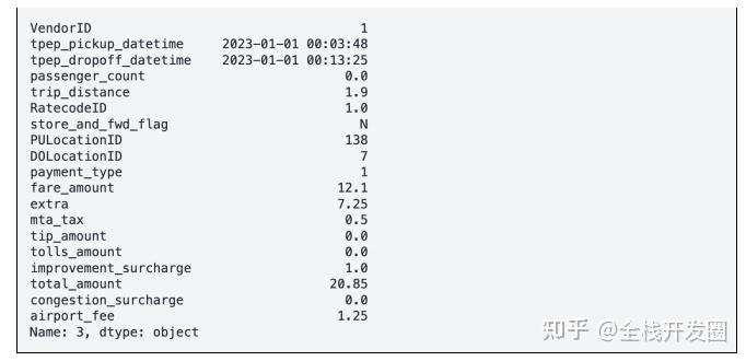 干货分享|分布式数据科学工具 Xorbits 的使用 - 知乎