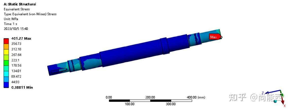 ANSYS Workbench 2023R1静态结构分析——电机轴的受力变形和应力分析 - 知乎