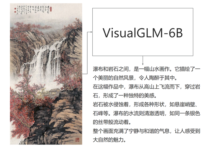 GPT4平替--VisualGLM-6B 使用指南 - 知乎