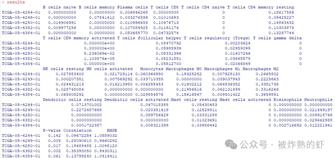 R语言cibersort算法为啥运行不出？ - 知乎