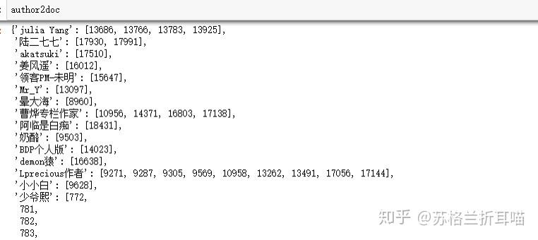 主题模型(topic model)到底还有没有用，该怎么用？ - 知乎