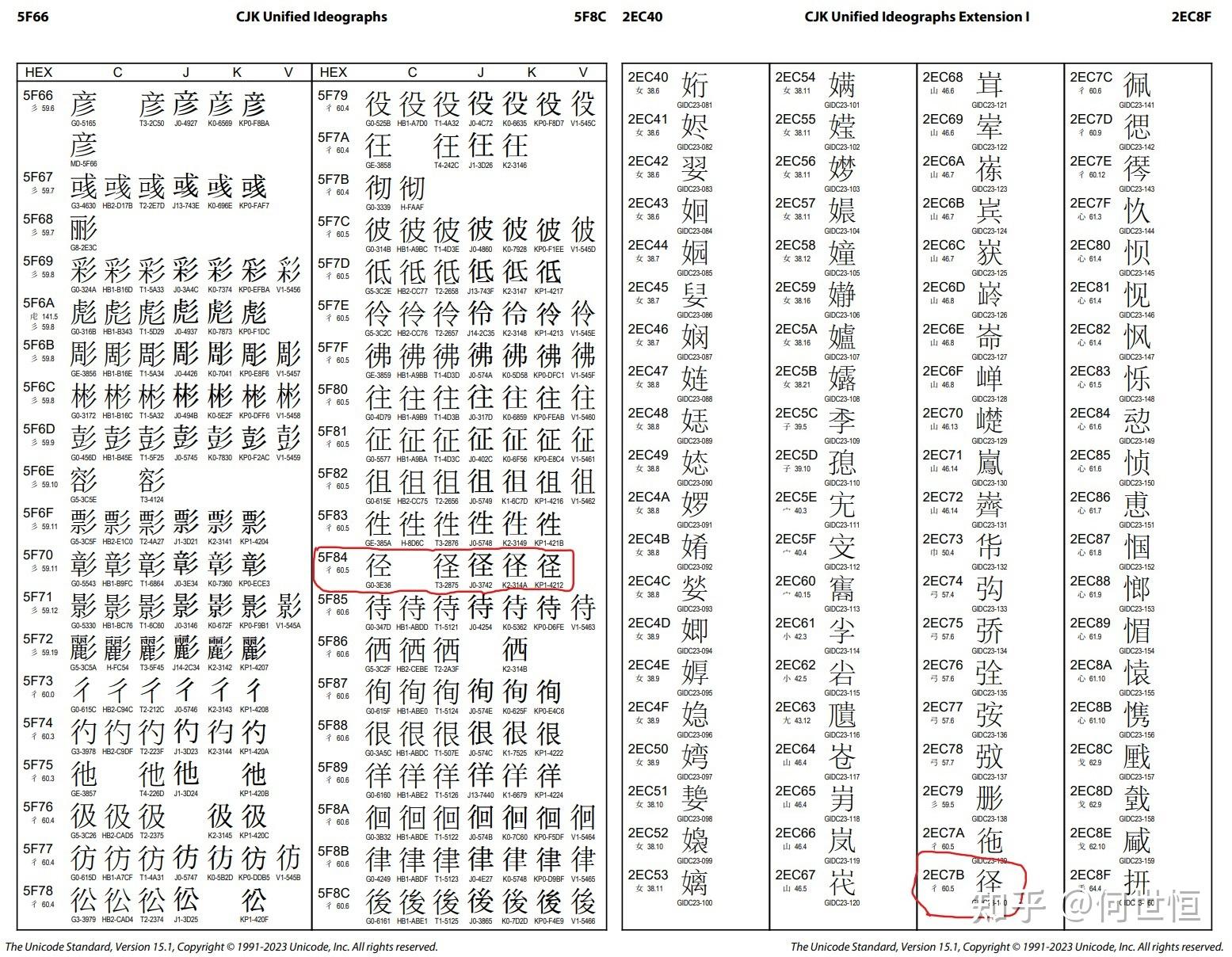 「⿰彳圣」和「径」有什么区别？ - 知乎