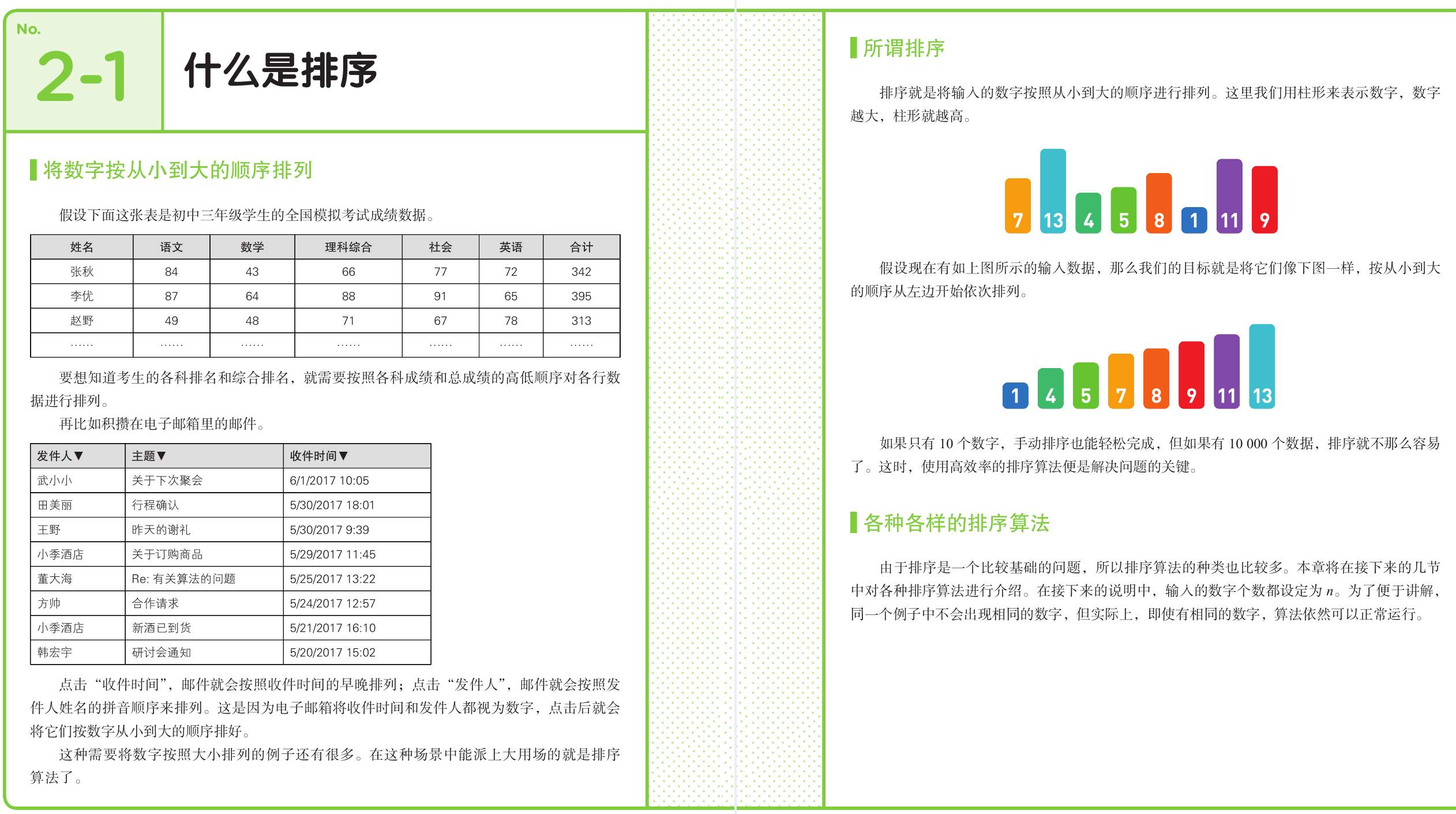 燃炸了！力扣官方首发了这套1568页leetcode算法刷题笔记（彩页版） 知乎 3117