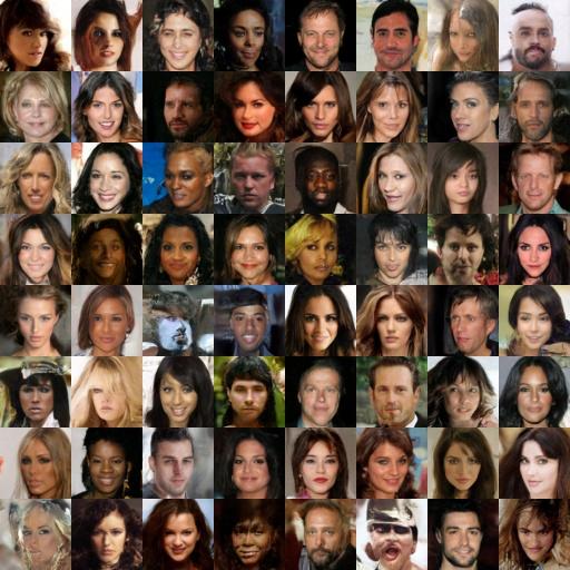 DDIM 简明讲解与 PyTorch 实现：加速扩散模型采样的通用方法 - 知乎