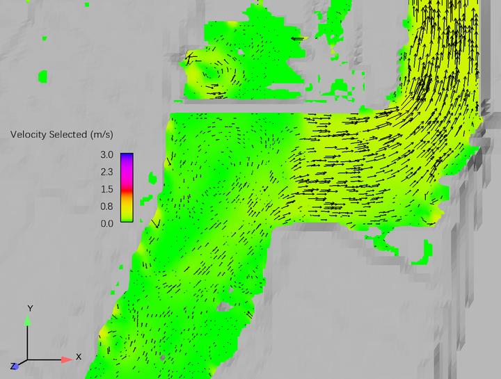 Flow-3D And Shallow Water - 知乎