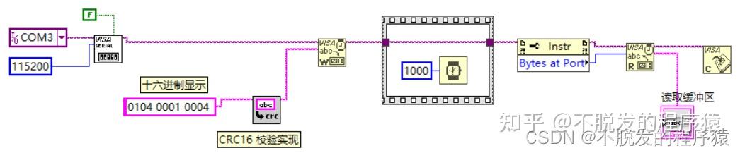 LabVIEW实现Modbus通信 - 知乎