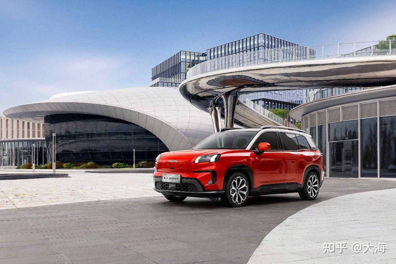 2025年，预算10万以内，买什么样的车好？ - 知乎