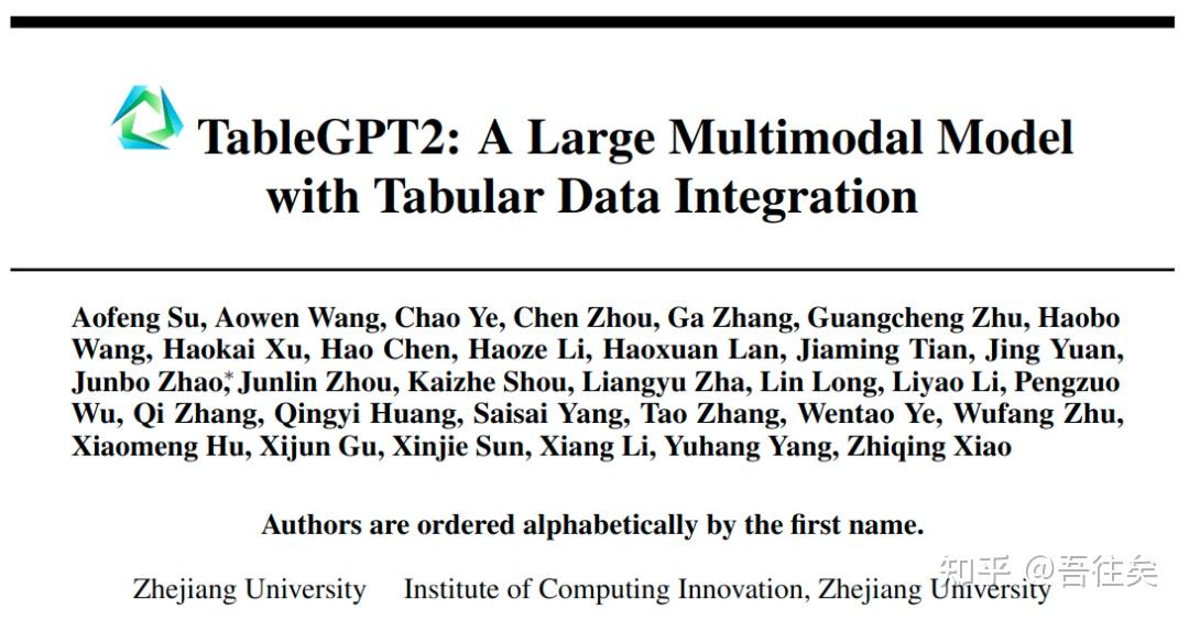 2024年11月5日多模态大模型论文推送 - 知乎