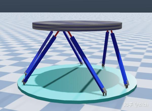 使用MotrixSim进行StewartPlatform仿真 - 知乎