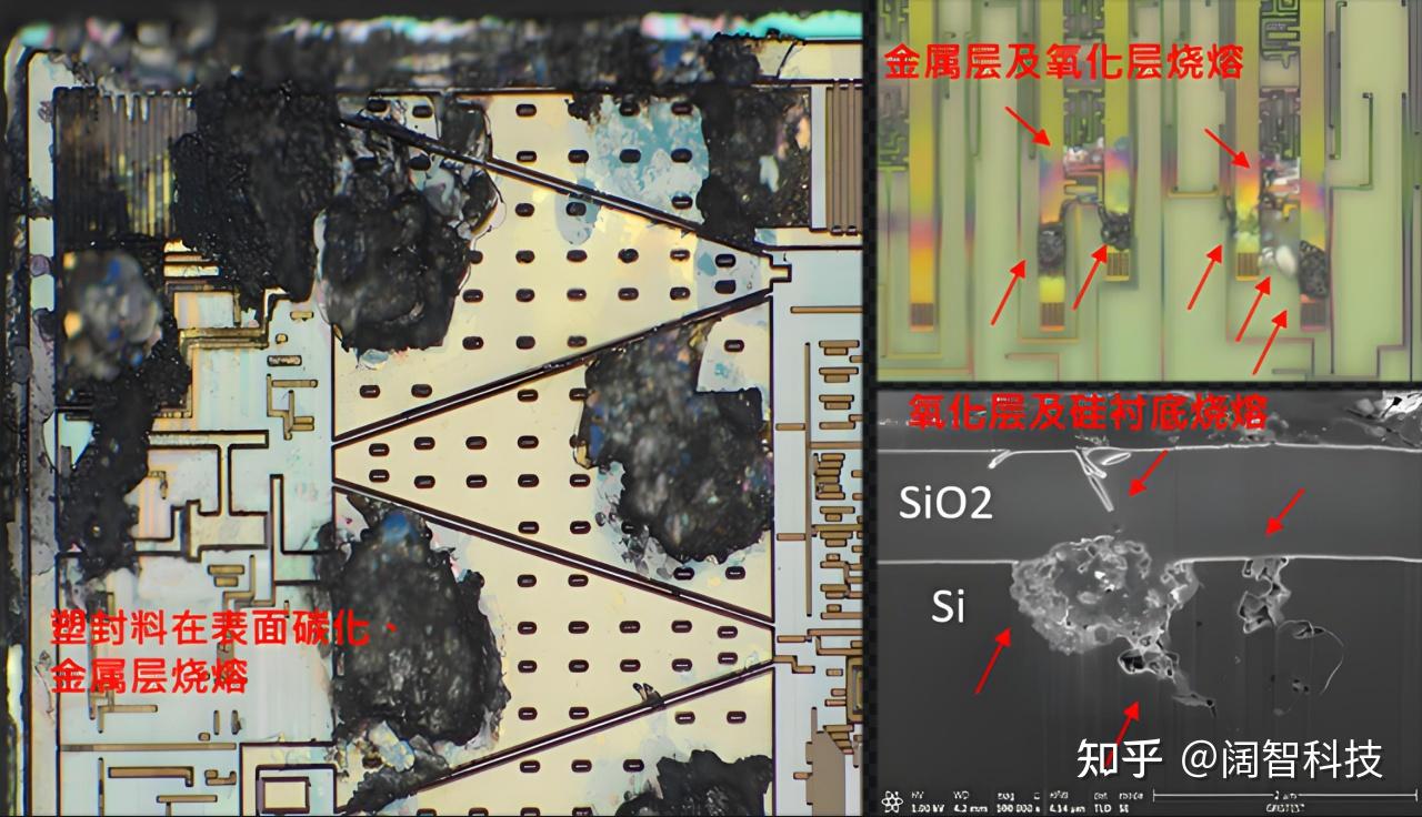 一文带你了解IC芯片失效EOS与ESD区别及分析方法 - 知乎