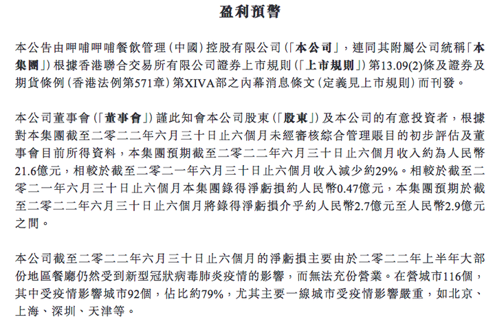 呷哺呷哺预亏超2 7亿元，营收下滑29 ，贺光启缩减门店扩张目标 知乎