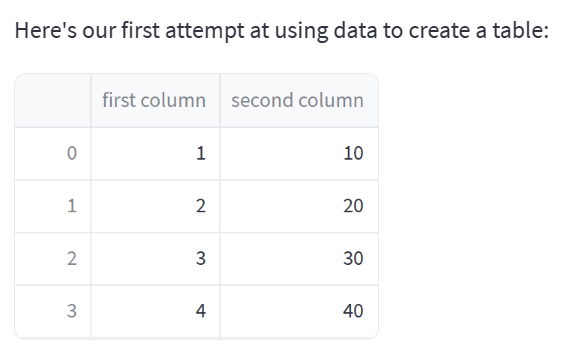 写一个Streamlit app进行展示和debugging - 知乎
