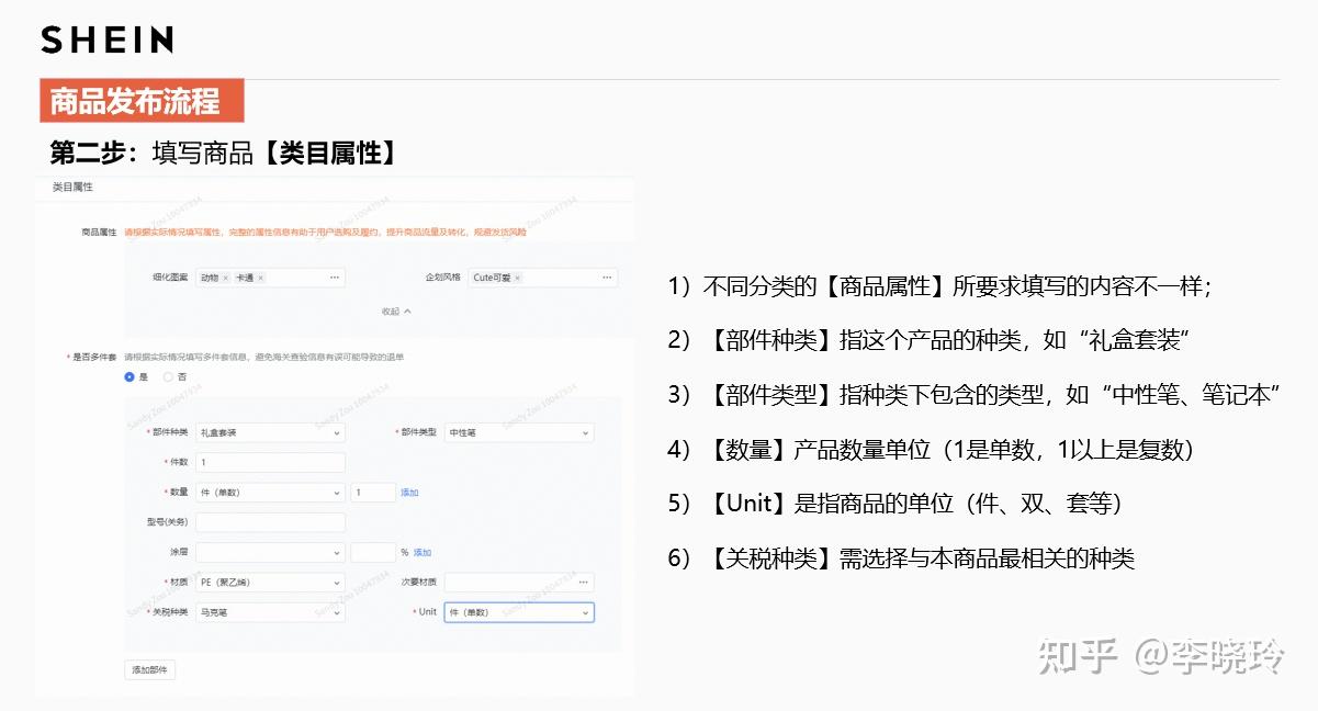 SHEIN新手第一个月需要做什么的跨境电商全攻略（结合自己实操和SHEIN本身的学习资料） - 知乎