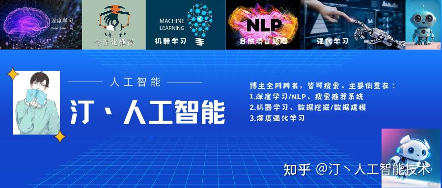 Gradio入门到进阶全网最详细教程[一]：快速搭建AI算法可视化部署演示(侧重项目搭建和案例分享) - 知乎