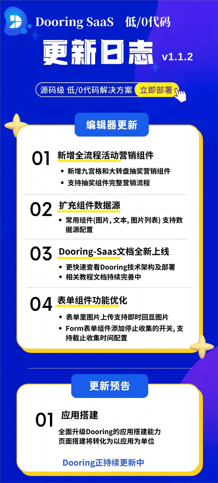 Dooring SaaS专业版V1.2.0 更新日志 - 知乎