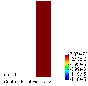 FEtch 应用 —— 土体 Biot 固结 - 知乎
