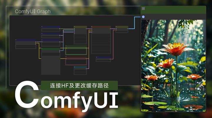 ComfyUI_连接HuggingFace及更改缓存路径 - 知乎